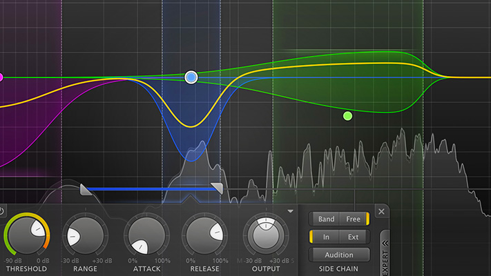 FabFilter Pro-MB